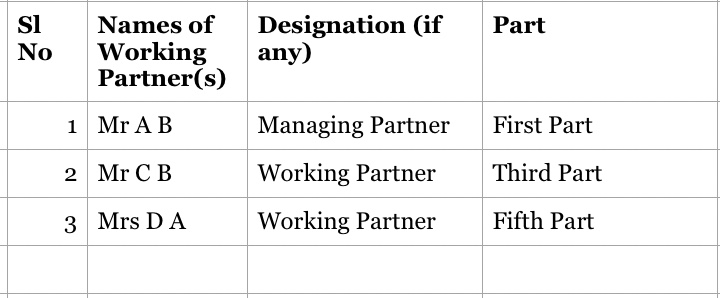 Income Tax Query 8: Remuneration Clause in Partnership / LLP Deed. – CA ...